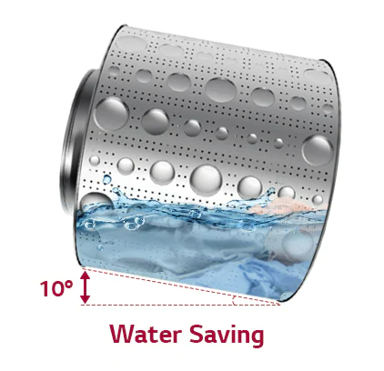 LG Stack Washer-Dryer. High Spin.